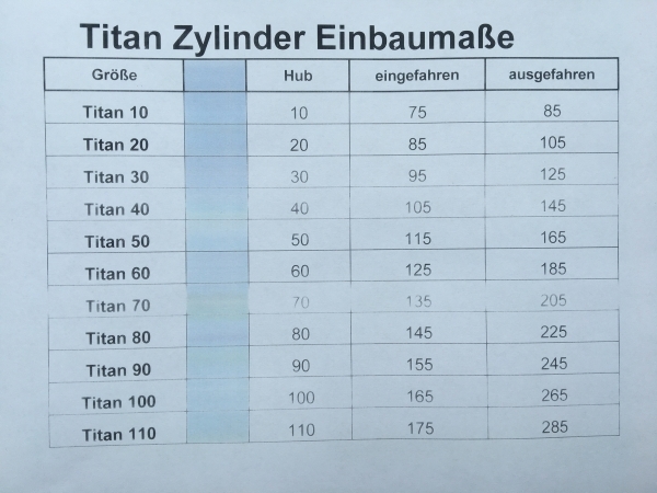 sicon-Modellbau - Titan 60